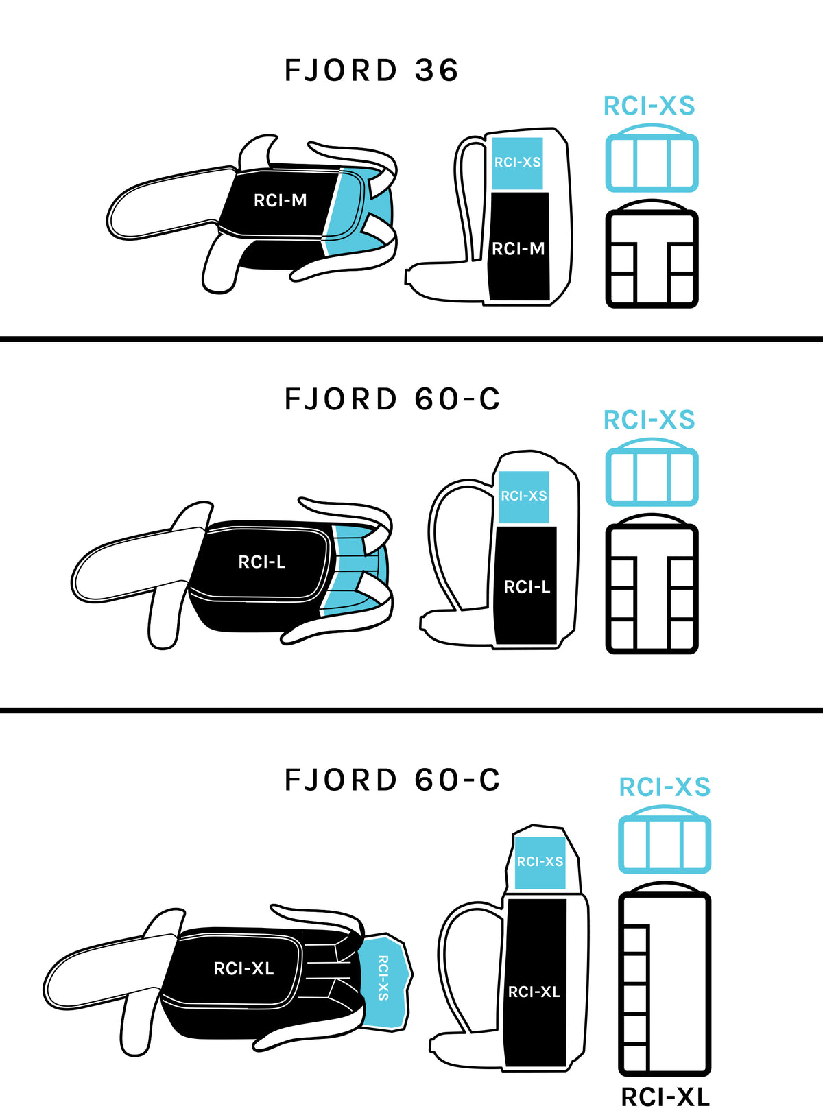 RCI-XS Removable Camera Insert | Ultra-Compact System - NYA-EVO